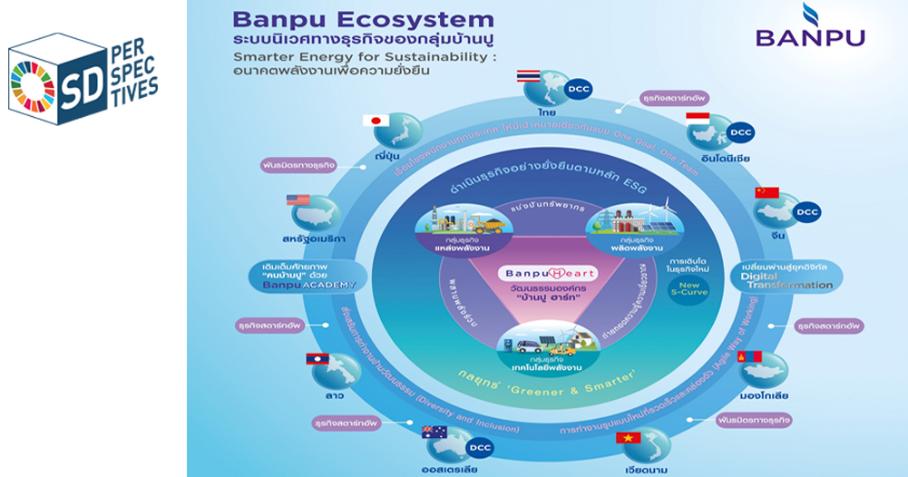 เพราะ Ecosystem จึงทำให้ “บ้านปู” แข็งแกร่ง - SD PERSPECTIVES ...