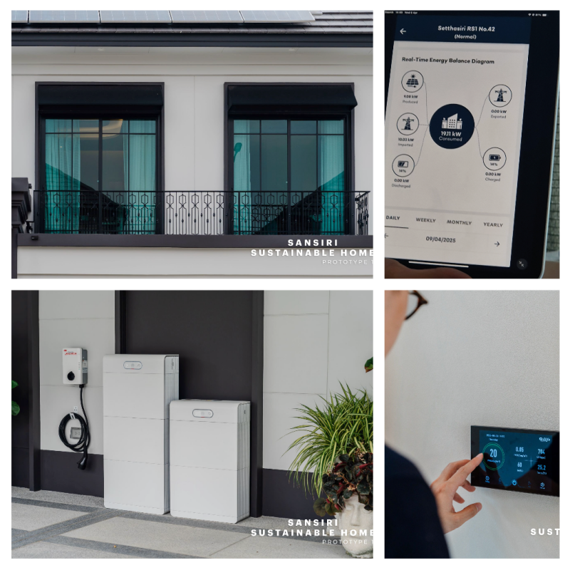 แสนสิริ Sustainable Home – Prototype 1 พื้นที่ Living Lab ร่วม 18 Green ...